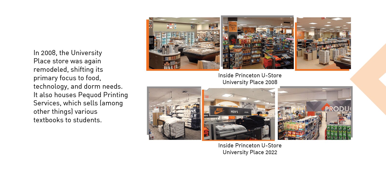 About | The Princeton University Store